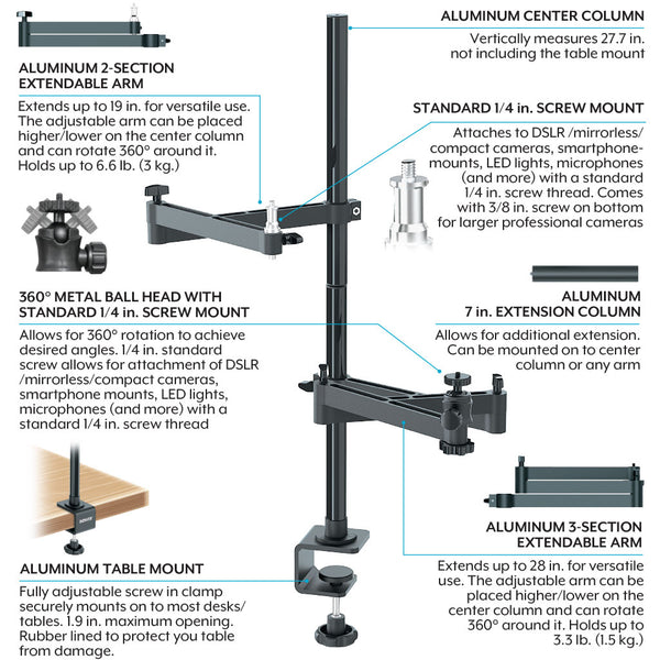 Desk Mount Stand